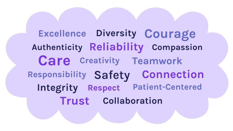 Why are Company Values Important for Healthcare Organizations? - Wambi