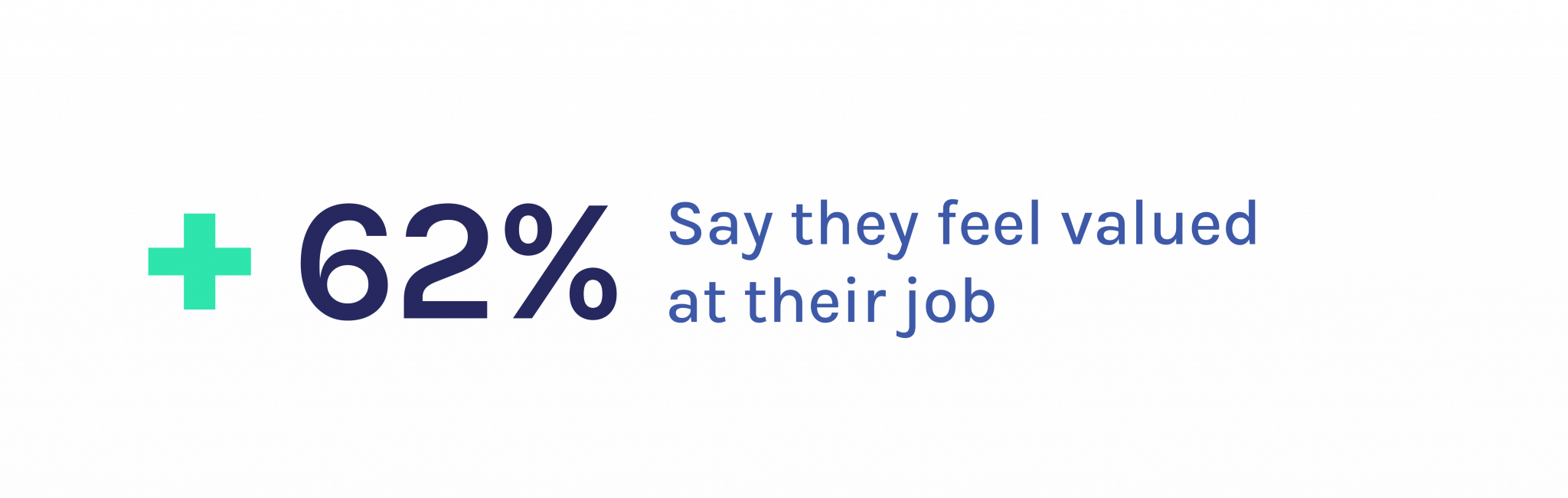 Wambi: A Recognition & Culture Transformation Platform for Healthcare