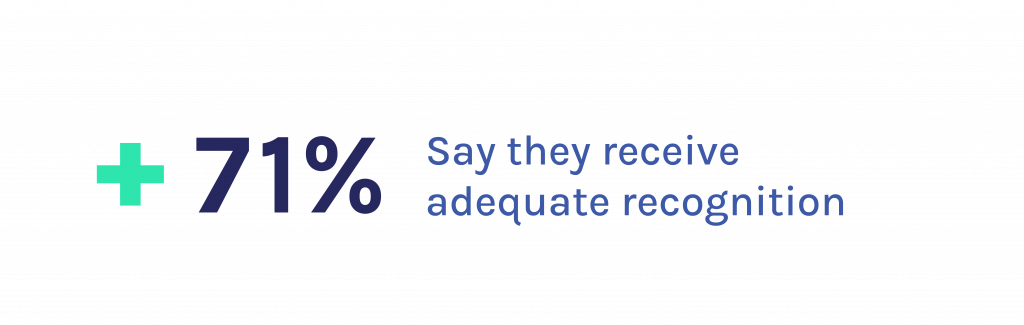 Wambi: A Recognition & Culture Transformation Platform for Healthcare